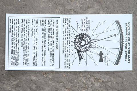 FiberFix Emergency Spoke – RoguePandaDesigns